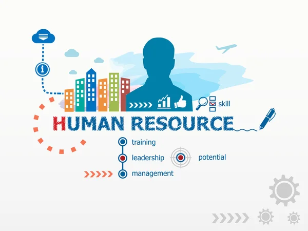 10,345,202 Human capital management Vector Images | Depositphotos