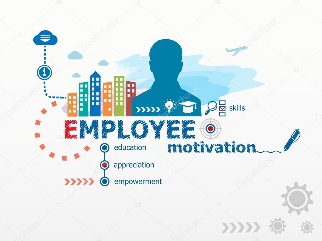 Employee Motivation Images