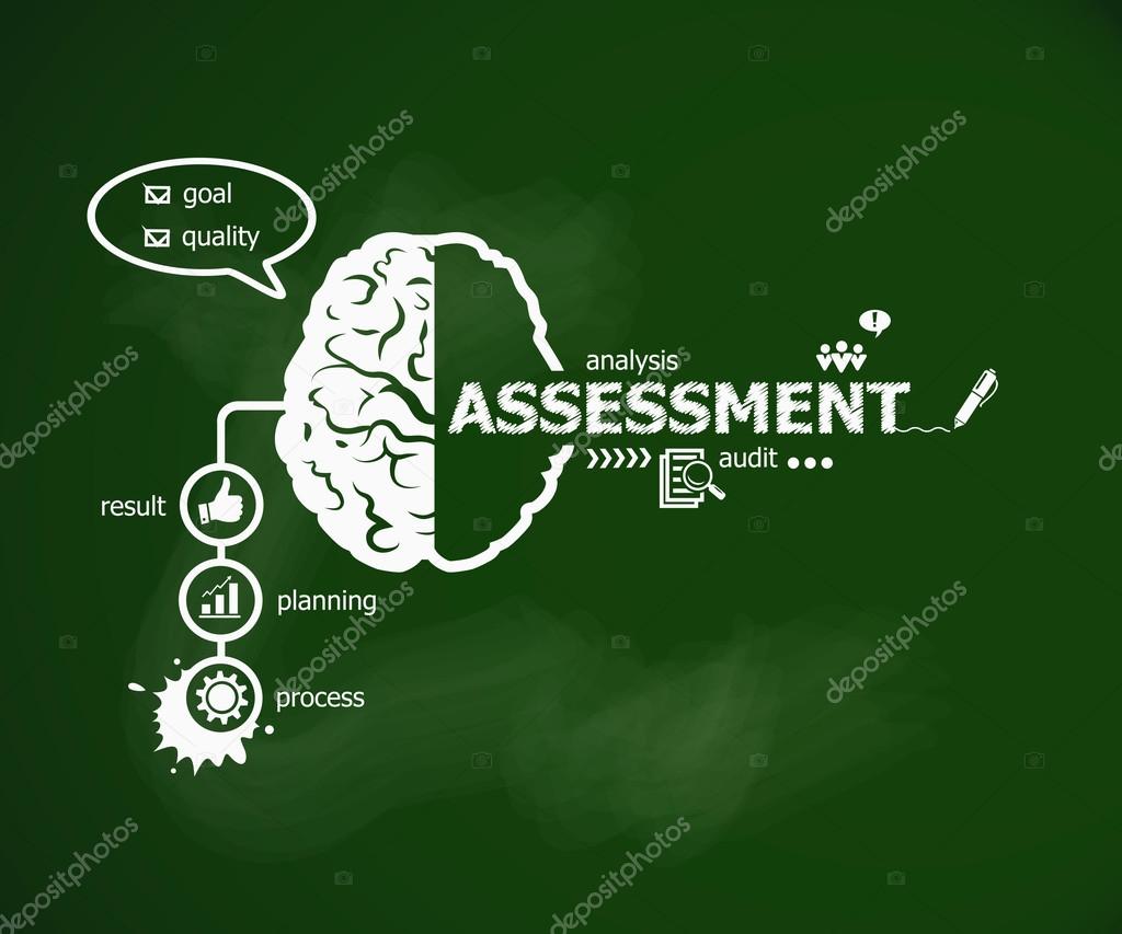 Assessment concept and brain. Stock Vector by ©MVmaster 118135734