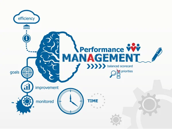 23,833,977 Performance management Vector Images | Depositphotos