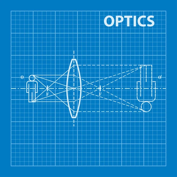 Infographic. Physics. Geometrical optics on blueprint background ...