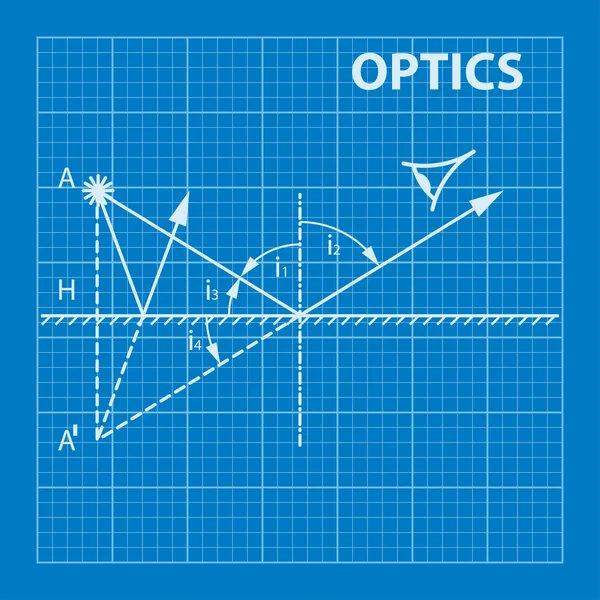 605 Optics physics Vector Images, Optics physics Illustrations ...