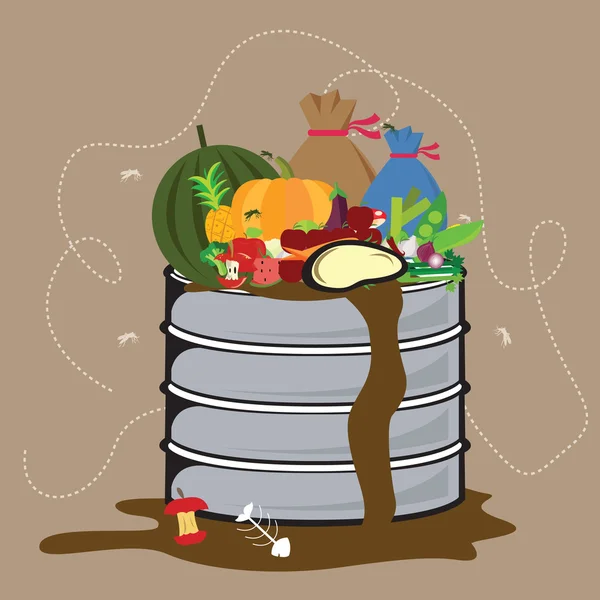 12,832 Food waste Vector Images, Royalty-free Food waste Vectors ...