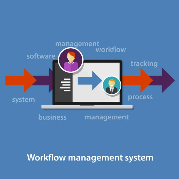 HRMS Human Resources Management System Stock Vector Image by ...