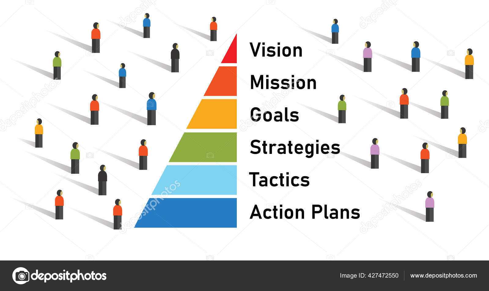 Crowd with pyramid from vision mission to goals strategy to tactics and ...