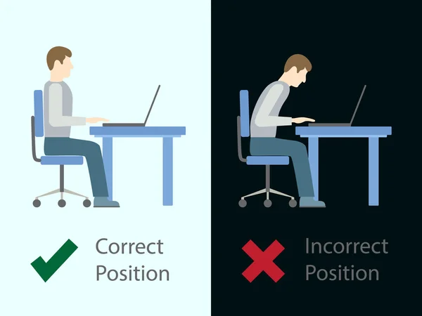 Correct and incorrect sitting posture at computer. Stock Vector Image ...
