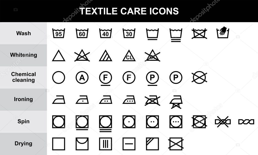 iconos de cuidado textil, conjunto de vectores, gran colección 2024