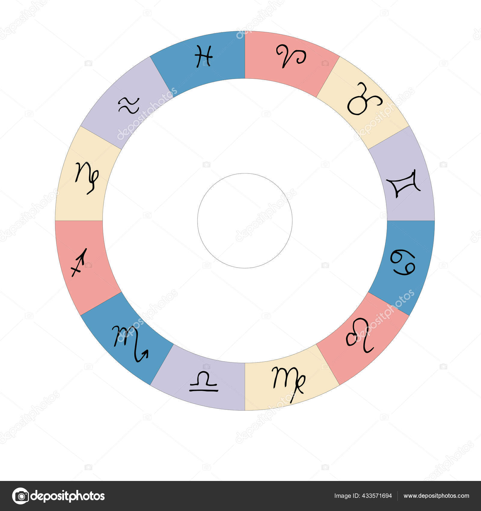 Color Vector Natal Chart Template Individual Horoscopes Astrological ...