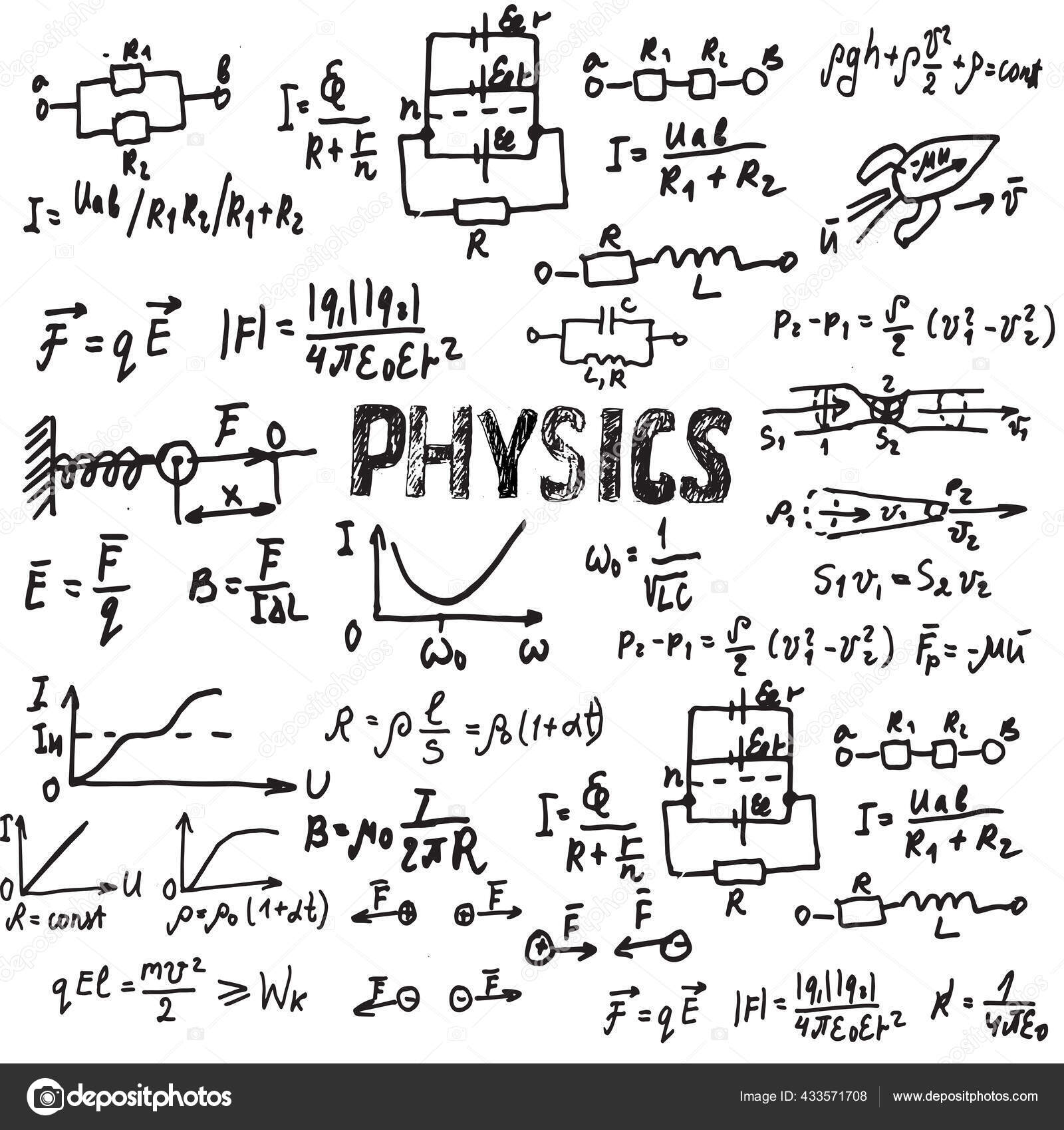 Folha De Formula De Fisica 1