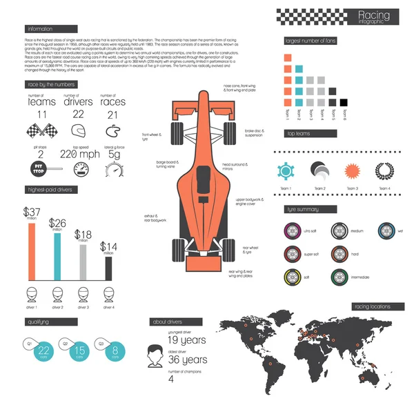 Racing infographic Vector Art Stock Images | Depositphotos