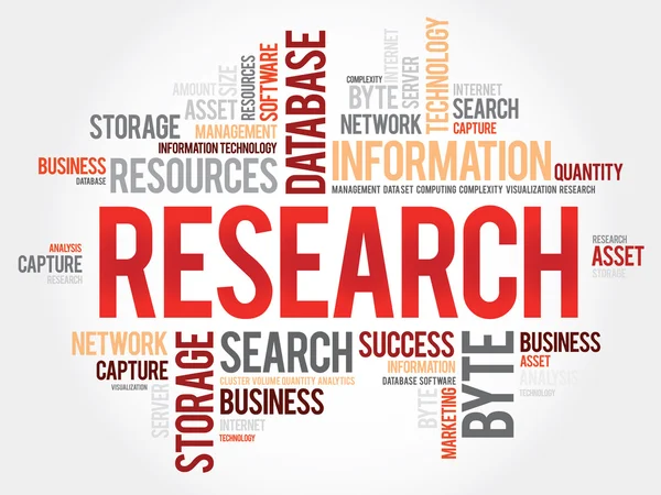 RESEARCH word cloud Stock Vector by ©dizanna 122857606