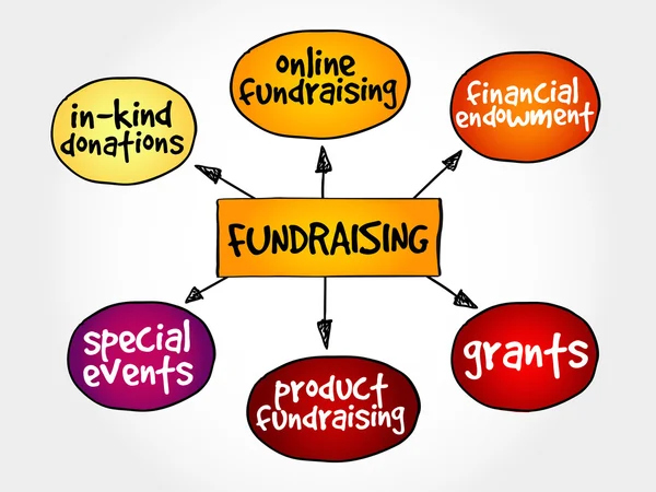 55,581,044 Fundraise Vector Images | Depositphotos