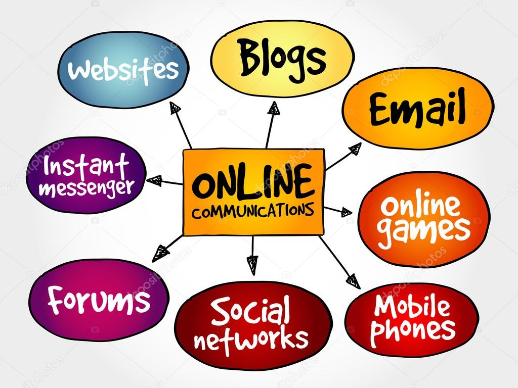 Online communications mind map Stock Vector Image by ©dizanna #101125228