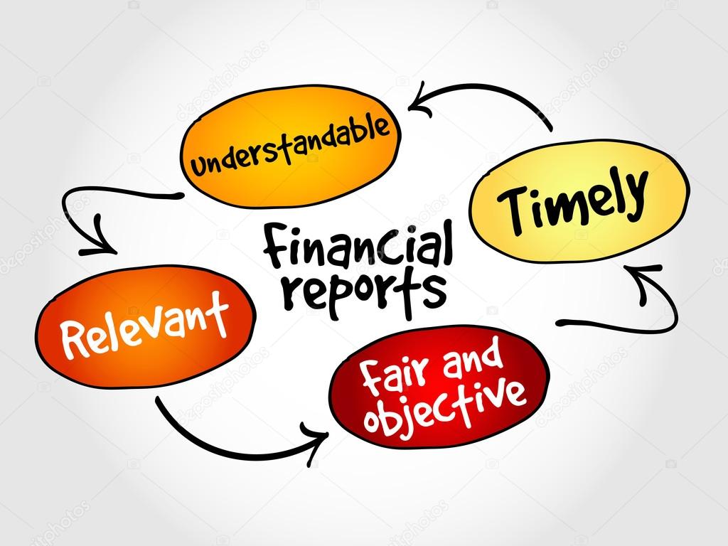 Financial reports mind map Stock Vector Image by ©dizanna #101148440