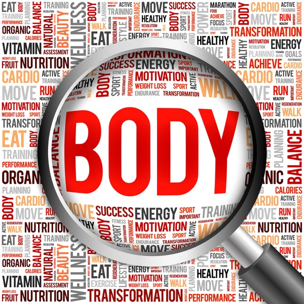 BODY word cloud Stock Vector by ©dizanna 66877649