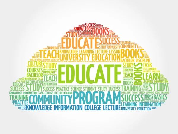 Experience word cloud collage Stock Vector by ©dizanna 183093546