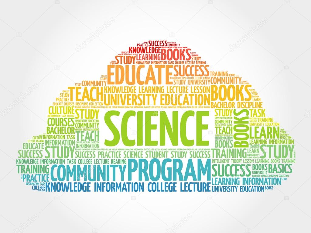 Science Word