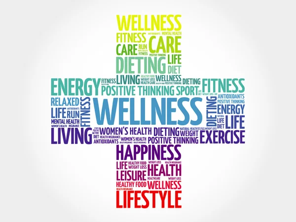 Wellness word cloud Vector Art Stock Images | Depositphotos
