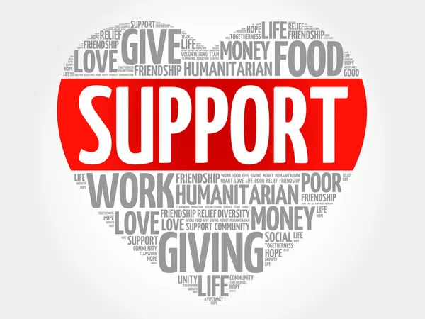 Support word Vector Images | Depositphotos