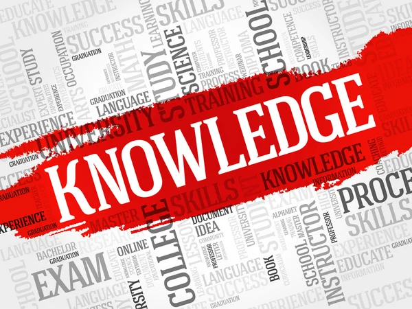 KNOWLEDGE word cloud collage Stock Vector by ©dizanna 247545094