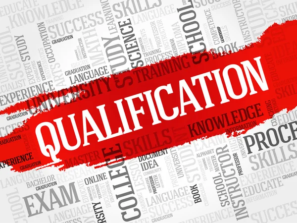 Kwalificaties Stock Photos, Royalty Free Kwalificaties Images ...