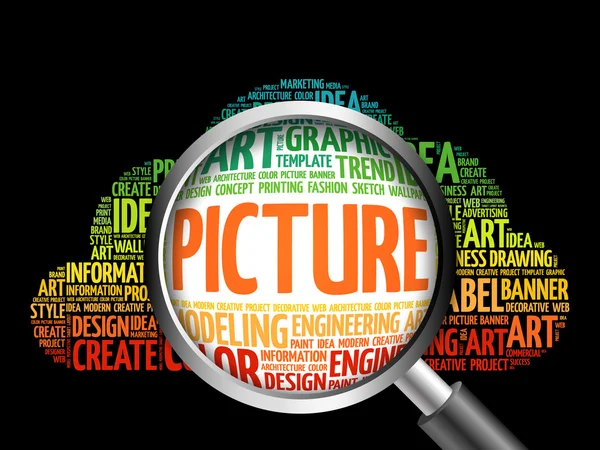 Word picture Images - Search Images on Everypixel