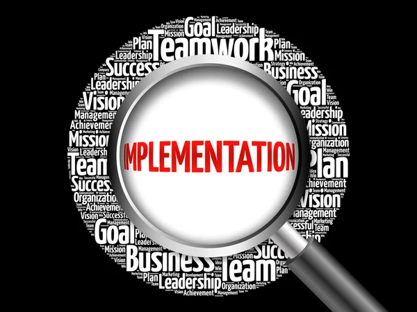 Implementation Word Cloud Collage Business Concept Background Stock ...