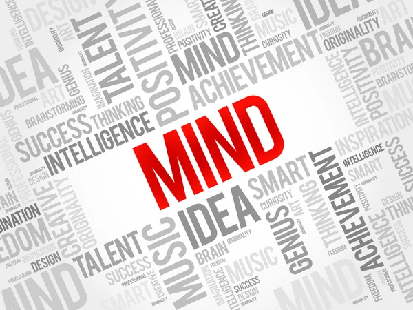 MIND word cloud collage Stock Vector Image by ©dizanna #165520224