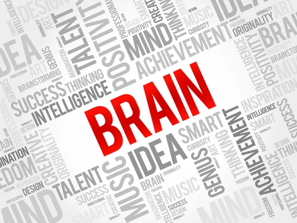 Brainstorming word cloud Stock Vector by ©dizanna 104750012