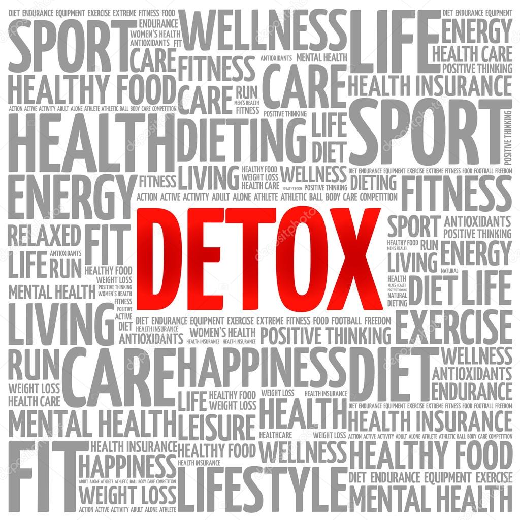 DETOX word cloud background Stock Vector Image by ©dizanna #106954498