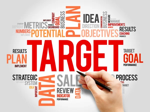 SCOPE word cloud — Stock Photo © dizanna #67438399