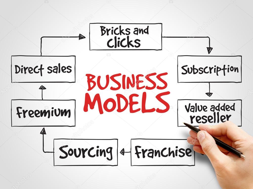 Business models strategy mind map — Stock Photo © dizanna #109280650