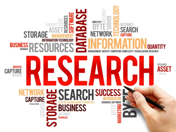 RESEARCH word cloud Stock Vector by ©dizanna 122857606