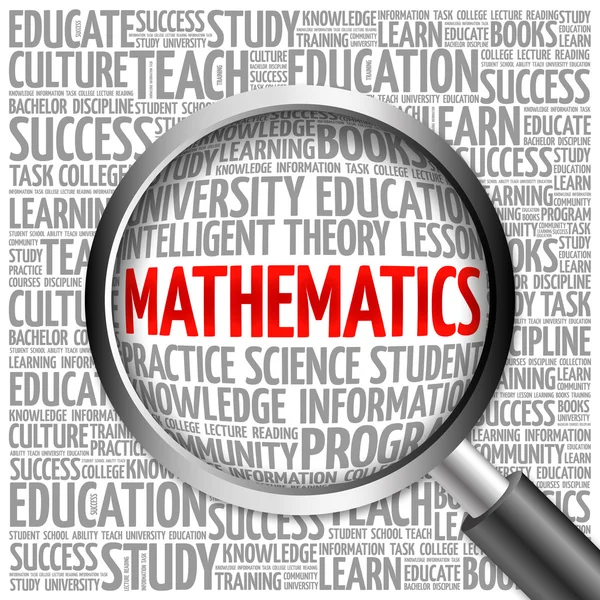 Mathematics word cloud collage Stock Vector by ©dizanna 163056762