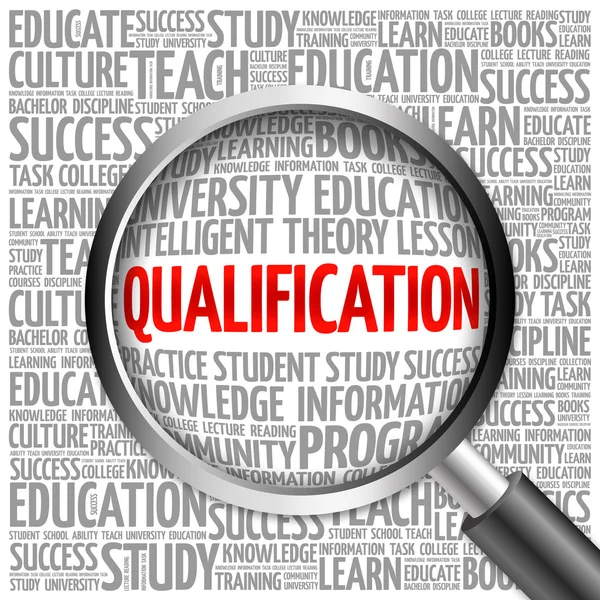 Kwalificaties Stock Photos, Royalty Free Kwalificaties Images ...