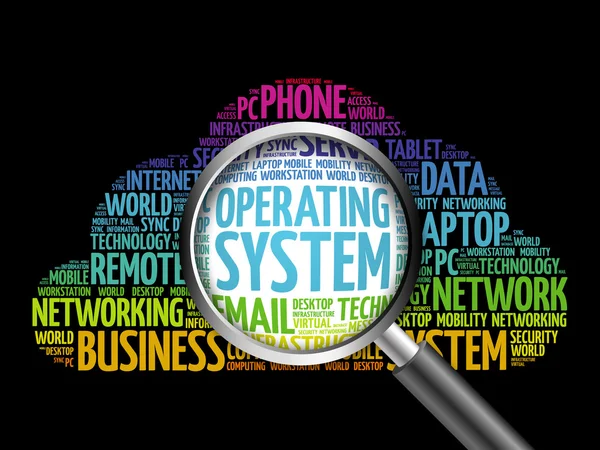 Operating System Word Cloud Technology Concept Background Stock Vector ...