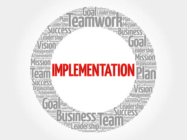 Implement word cloud Stock Vector by ©dizanna 143717707