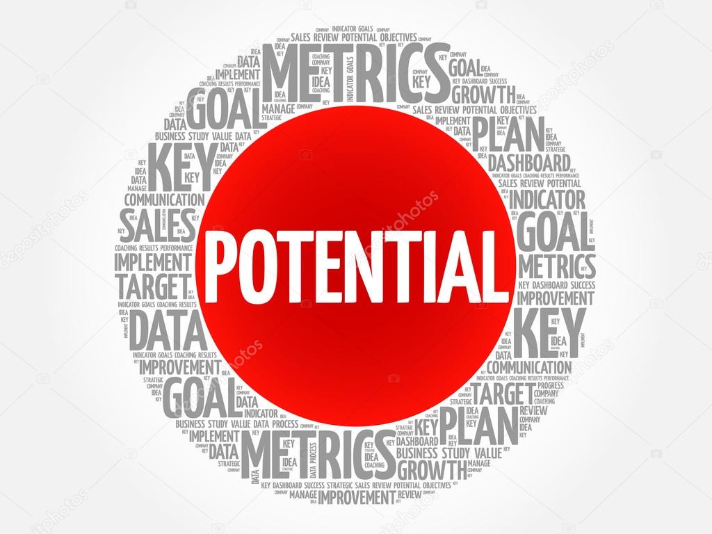 Potential circle word cloud Stock Vector Image by ©dizanna #112438444