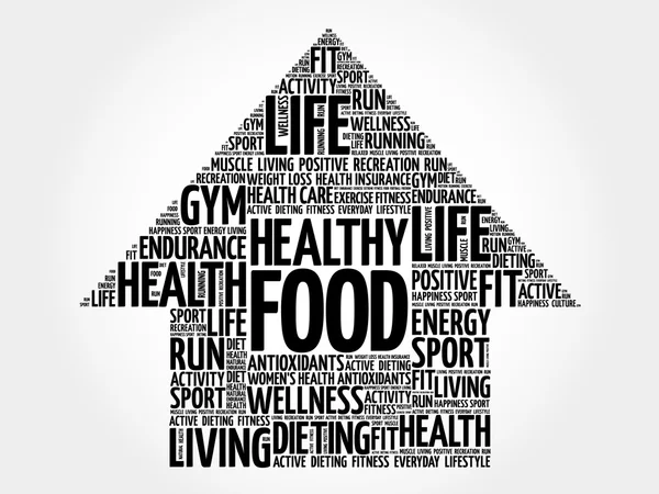 Pyramida zdraví Stock Photos, Royalty Free Pyramida zdraví Images ...