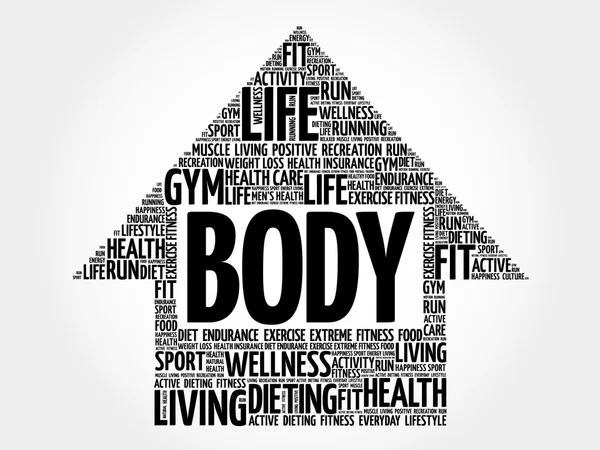 BODY word cloud Stock Vector by ©dizanna 118424604