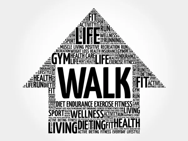 WALK word cloud, fitness Stock Vector by ©dizanna 170111232