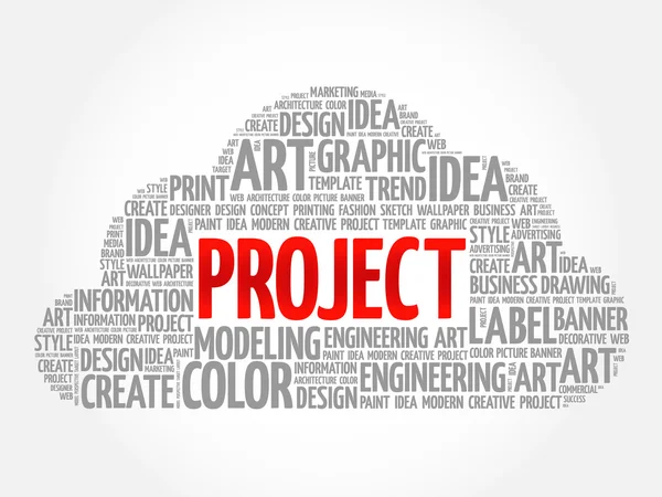 ARTIST word cloud Stock Vector Image by ©dizanna #112552544