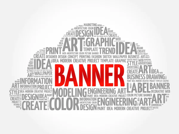 ARTIST word cloud Stock Vector Image by ©dizanna #112552544