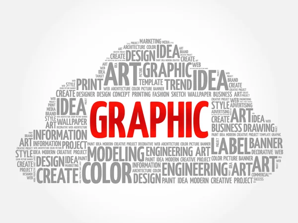 GRAPHIC word cloud Stock Vector by ©dizanna 136616038