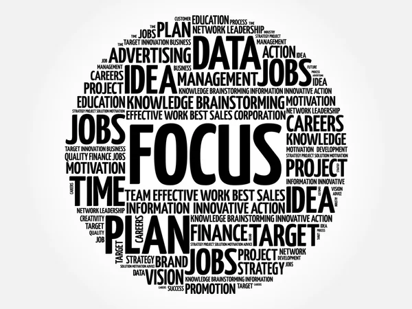 Focus Group Word Cloud Collage Business Concept Background Stock Vector ...