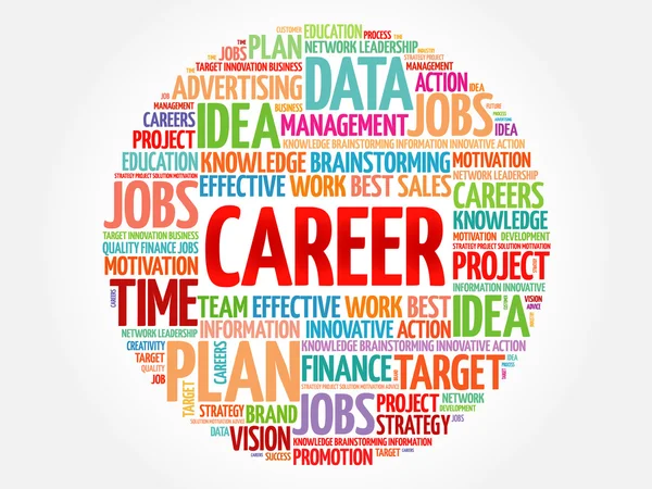 Word cloud career Stock Photos, Royalty Free Word cloud career Images ...