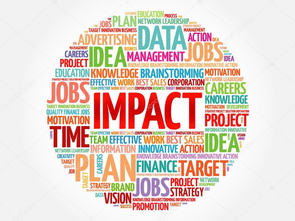 Impact word cloud Stock Vector by ©dizanna 112551904
