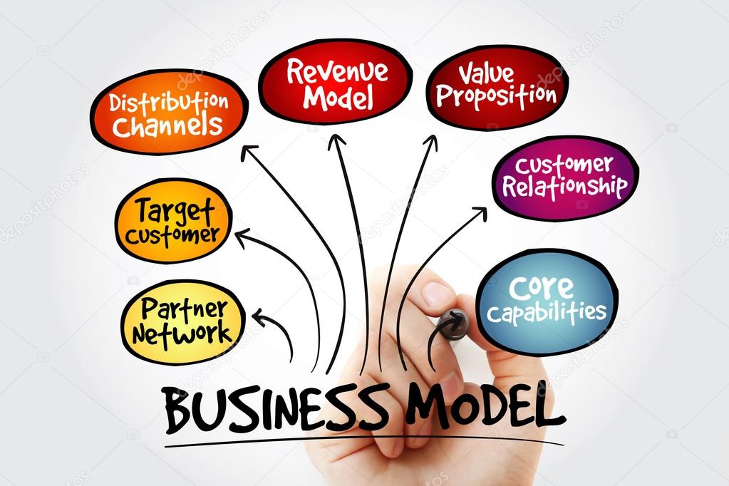 Hand skriva affärsmodell tankekarta — Stockfotografi © dizanna #115757502