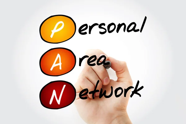 PAN Personal Area Network - Stock Image - Everypixel