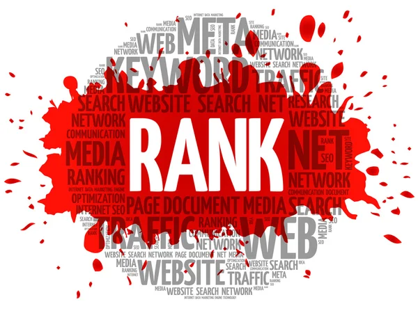 RANKING word cloud collage Stock Vector by ©dizanna 168307580